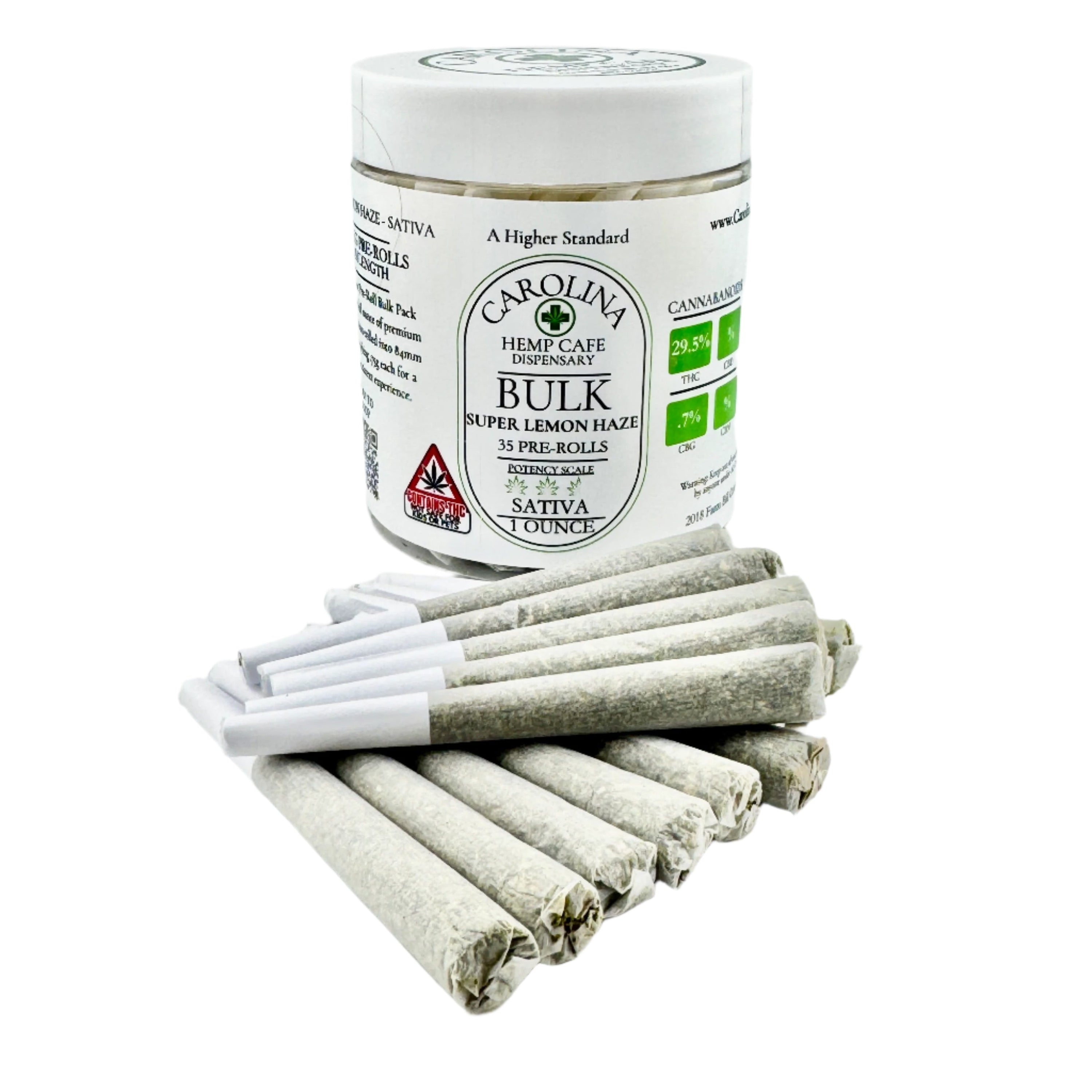 THCA Dosage: How Much Should You Take? [Chart & Calculator] – Carolina ...